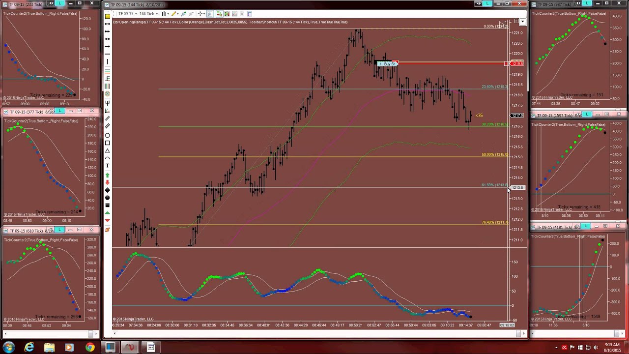 Live Day Trading 8-10-2015 TF AM Trade - YouTube