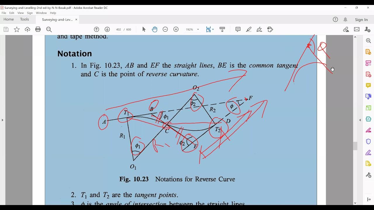 Reverse Curves part A | Curves in Surveying | Types of Curves ...