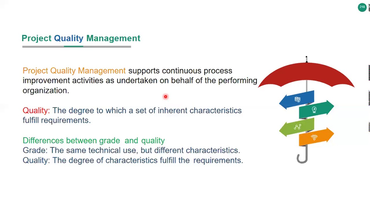 Ch. 08 - Project Quality Management - YouTube