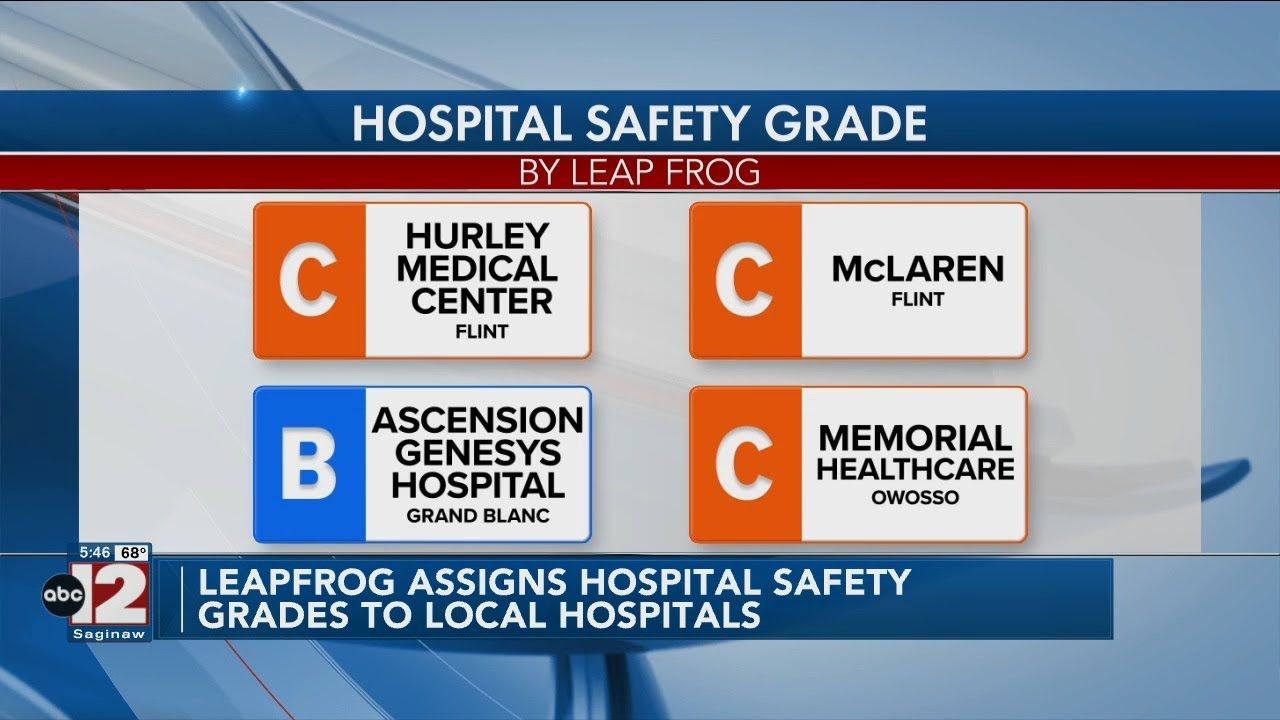 Leapfrog group releases hospital safety grades - YouTube