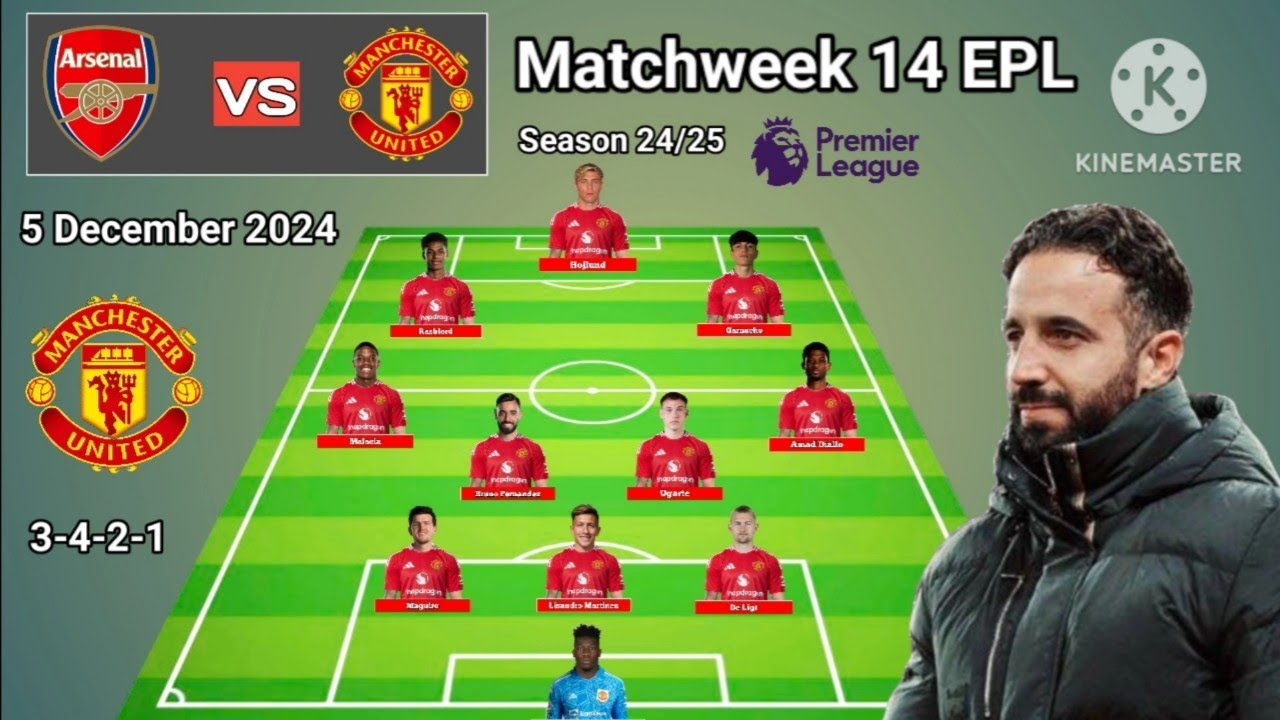 Today Match !! Arsenal vs Manchester United Line Up 3-4-2-1 With Maguire Matchweek 14 EPL 2024/ ...