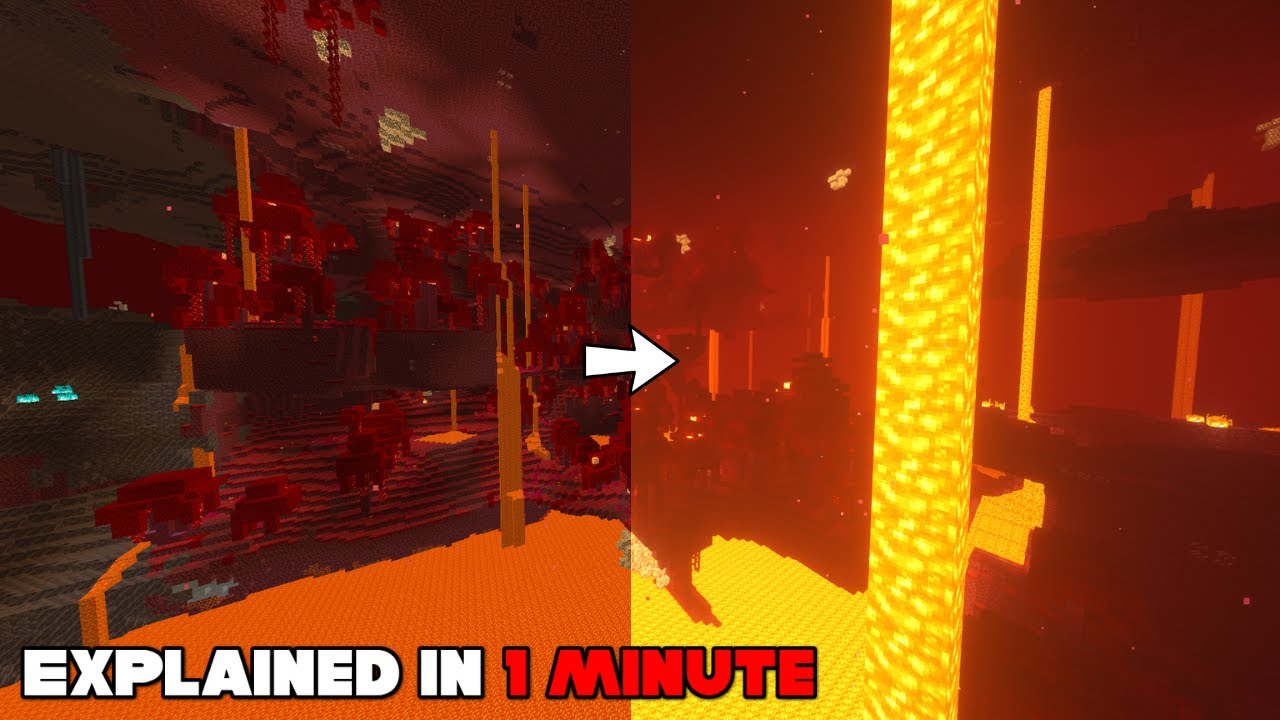 How To Install Shaders In Minecraft 1 Minute Tutorial Youtube 8116