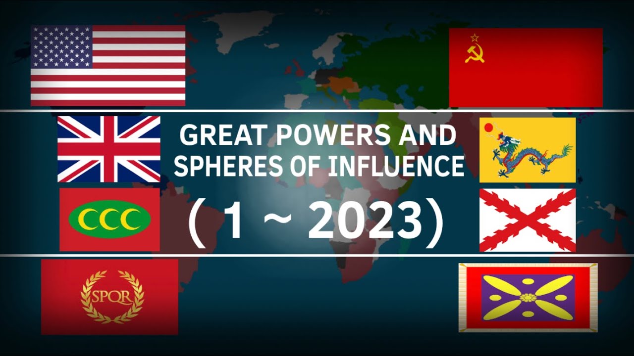 Great Powers and Spheres of Influence throughout historical eras (1 ...