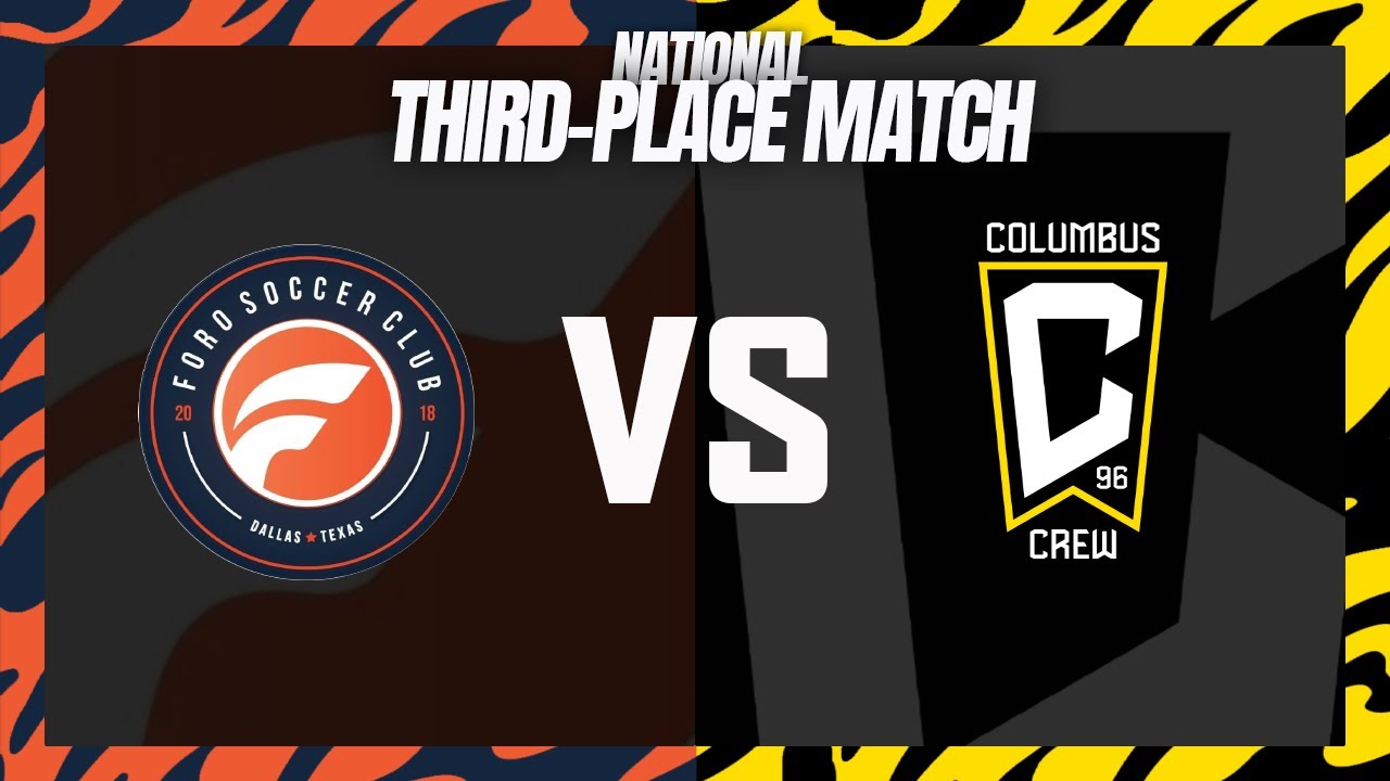 ENGLISH | Foro SC vs Columbus Crew Academy | National Third-place Match ...