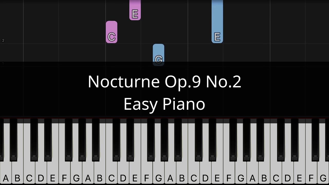 Nocturne Op.9 No.2 (Frédéric Chopin) - Easy piano tutorial - YouTube