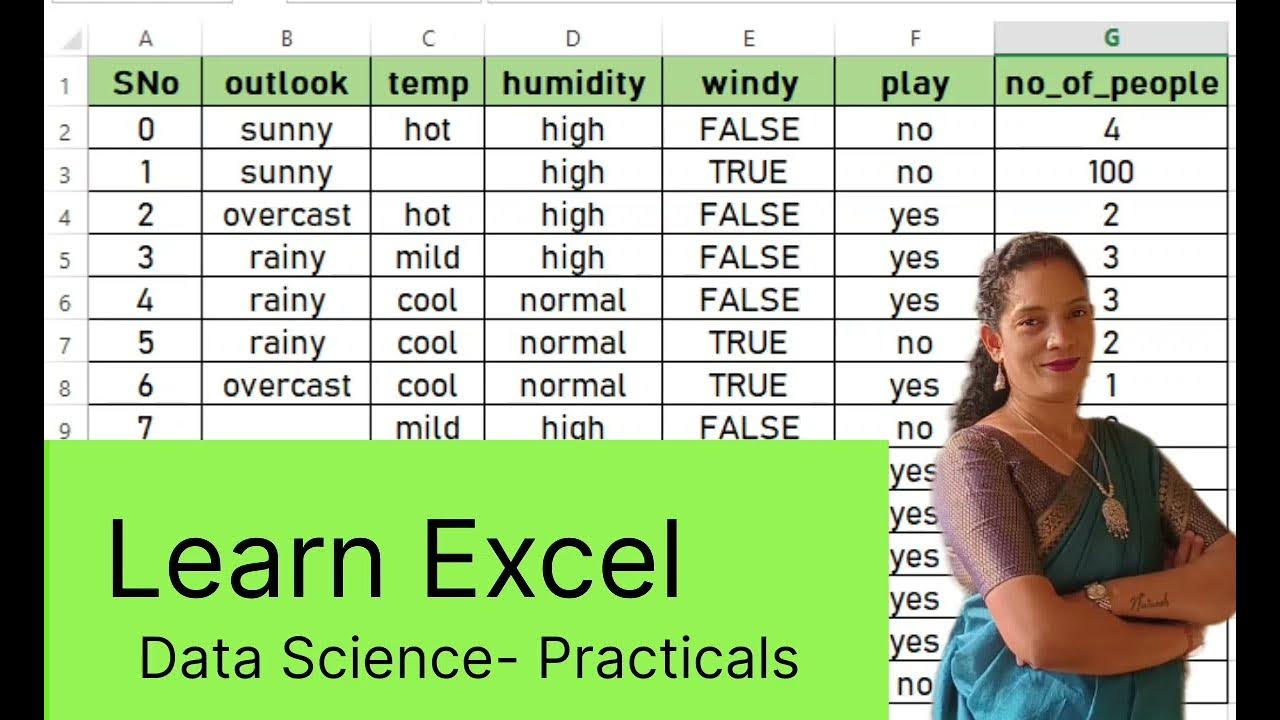 TYCS DATA SCIENCE PRACTICALS | EXCEL INTRODUCTION | EXCEL IN HINDI ...