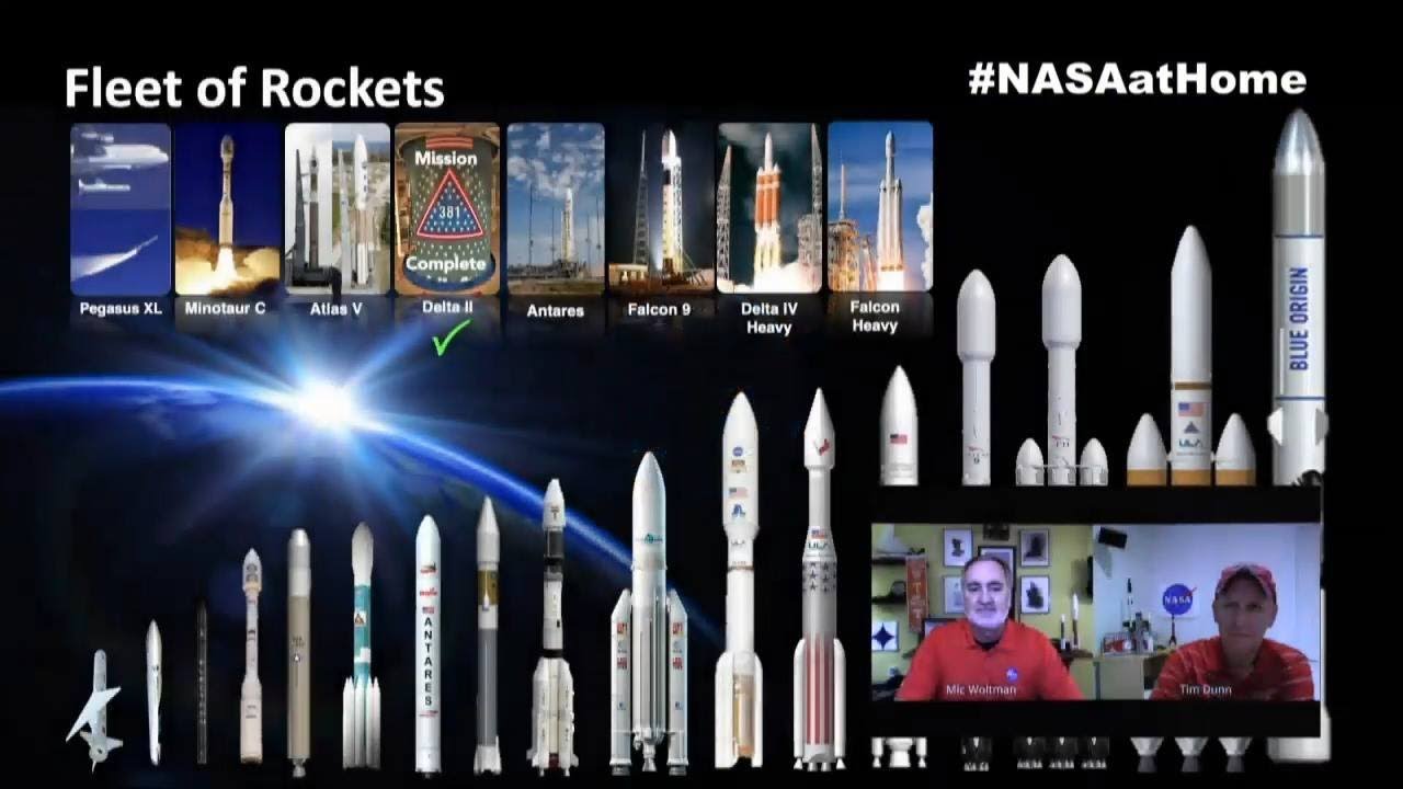 Falcon 9 Vs Atlas V