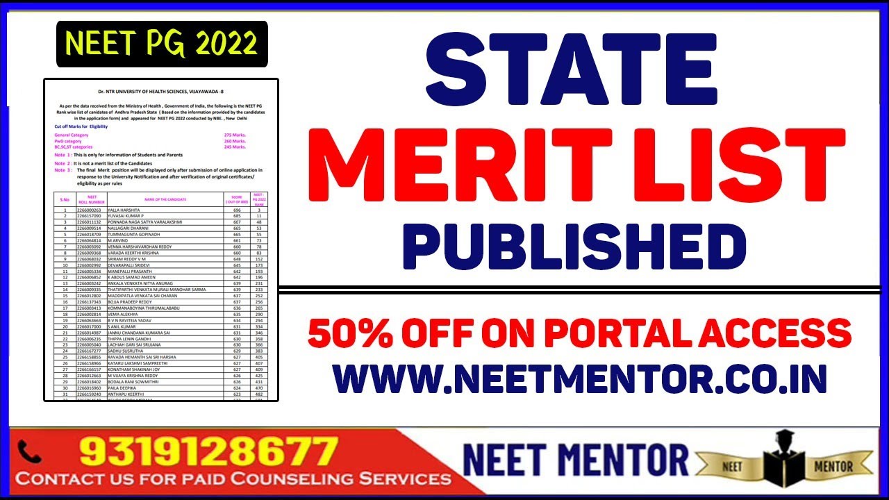 NEET PG 2022🔥 State Merit List Published 🔥 NEET MENTOR - YouTube