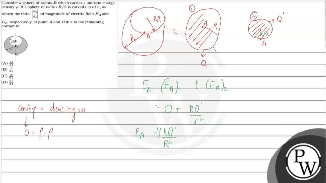 Consider \(a\) sphere of radius \(R\) which carries a uniform charge density \(\rho\). If a sphe ...