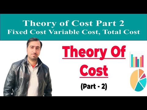 Theory of Cost Part 2 | Fixed Cost | Variable Cost | Total Cost ...