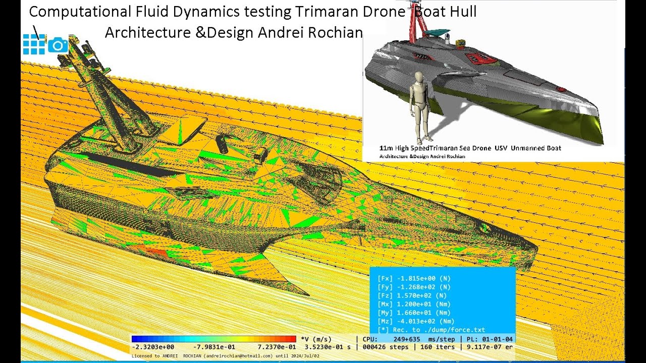 Computational Fluid Dynamics testing Trimaran Drone Boat Hull ...