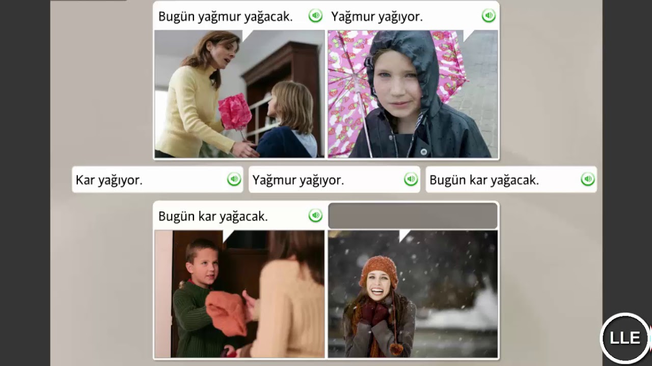 Learn Turkish Unit 5 Lesson 4 - YouTube