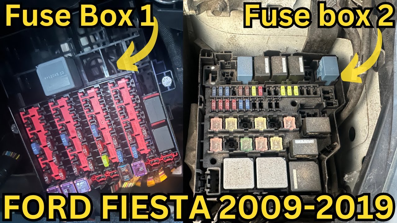 FORD FIESTA FUSE BOX LOCATION (2009-2019) - FORD FIESTA MK7 FUSE BOX ...