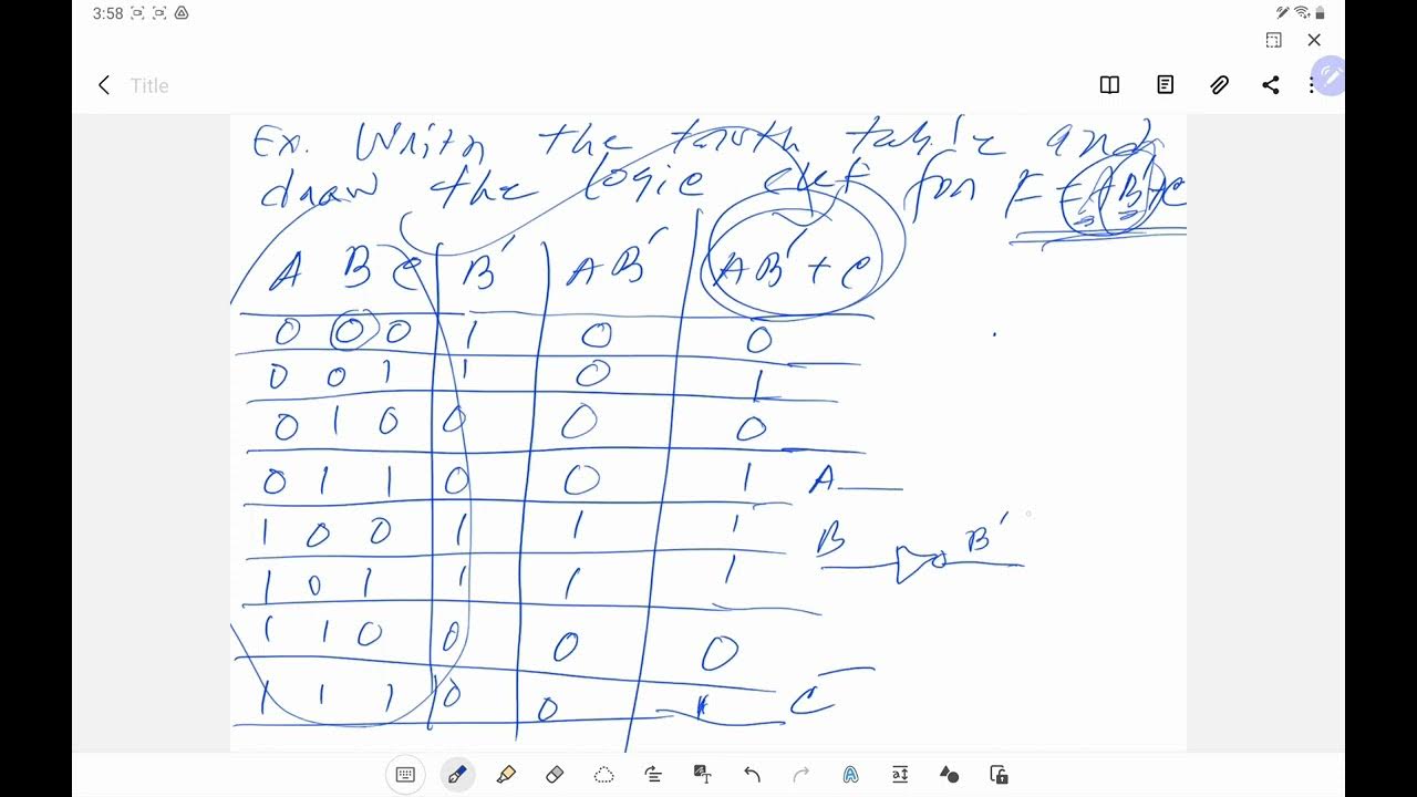 03 Boolean Algebra - YouTube