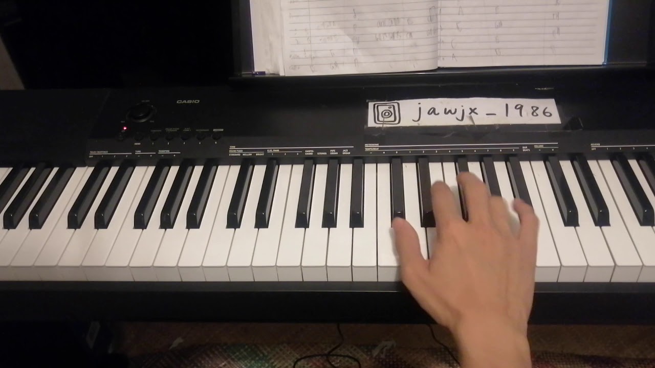 Nirvana - " All Apologies " Piano Riff Cover & Tutorial Lesson Easy ...