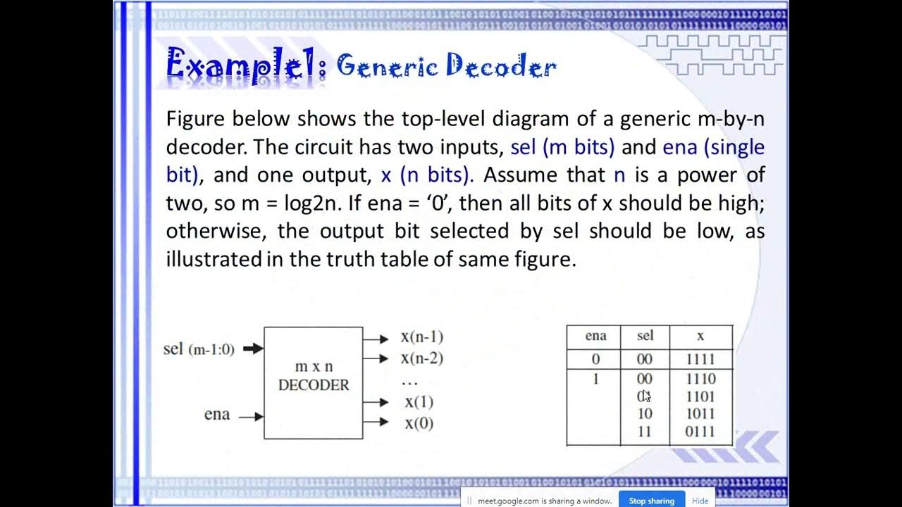VHDL | Lecture 3 Part 2 - YouTube
