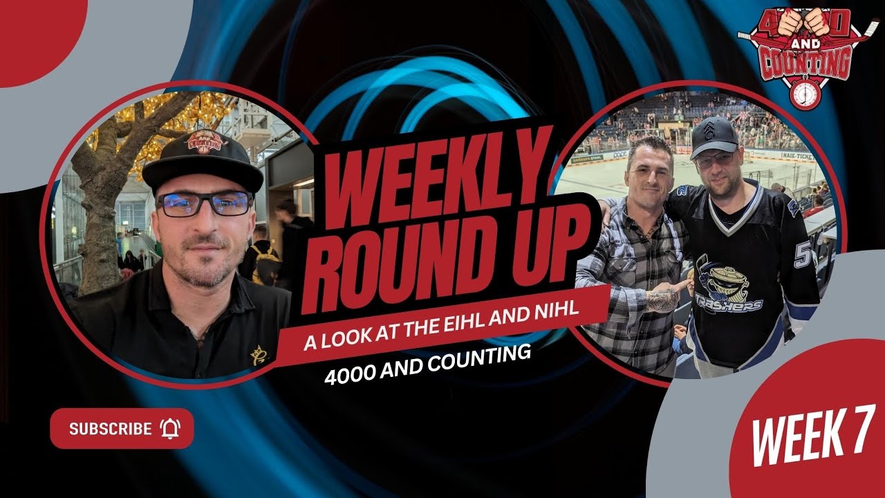 WEEKLY ROUND UP WEEK 7 - YouTube