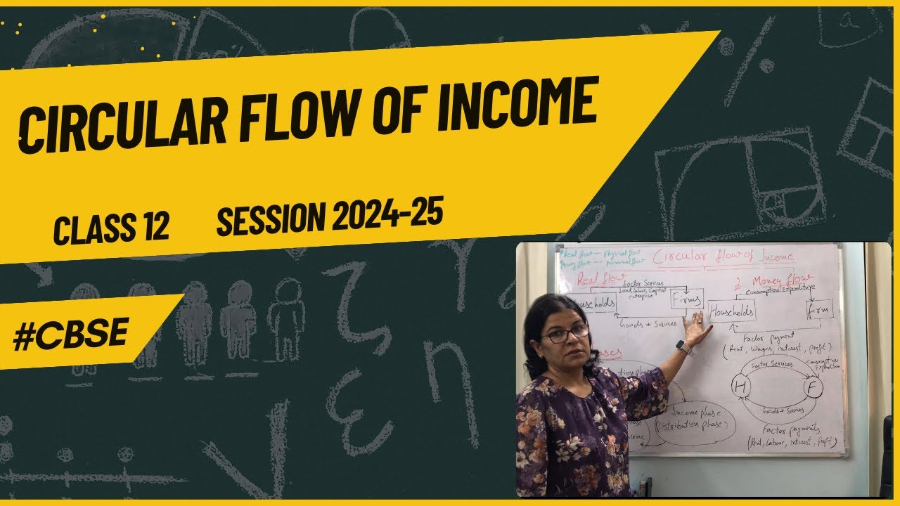 Circular Flow of Income | Class 12 | CBSE - YouTube