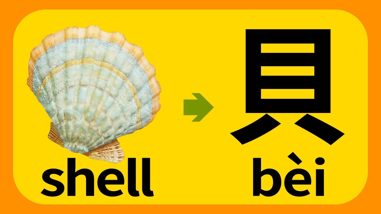 Learn Chinese Characters for Beginners Easy Funny | The word story of ...