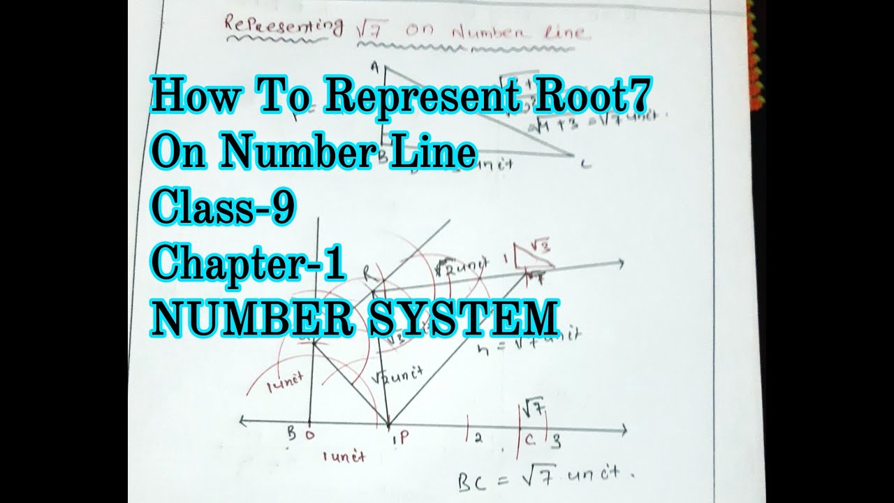 How To Represent Root 7 On Number Line YouTube how-to-represent-root-7-on-number-line-youtube