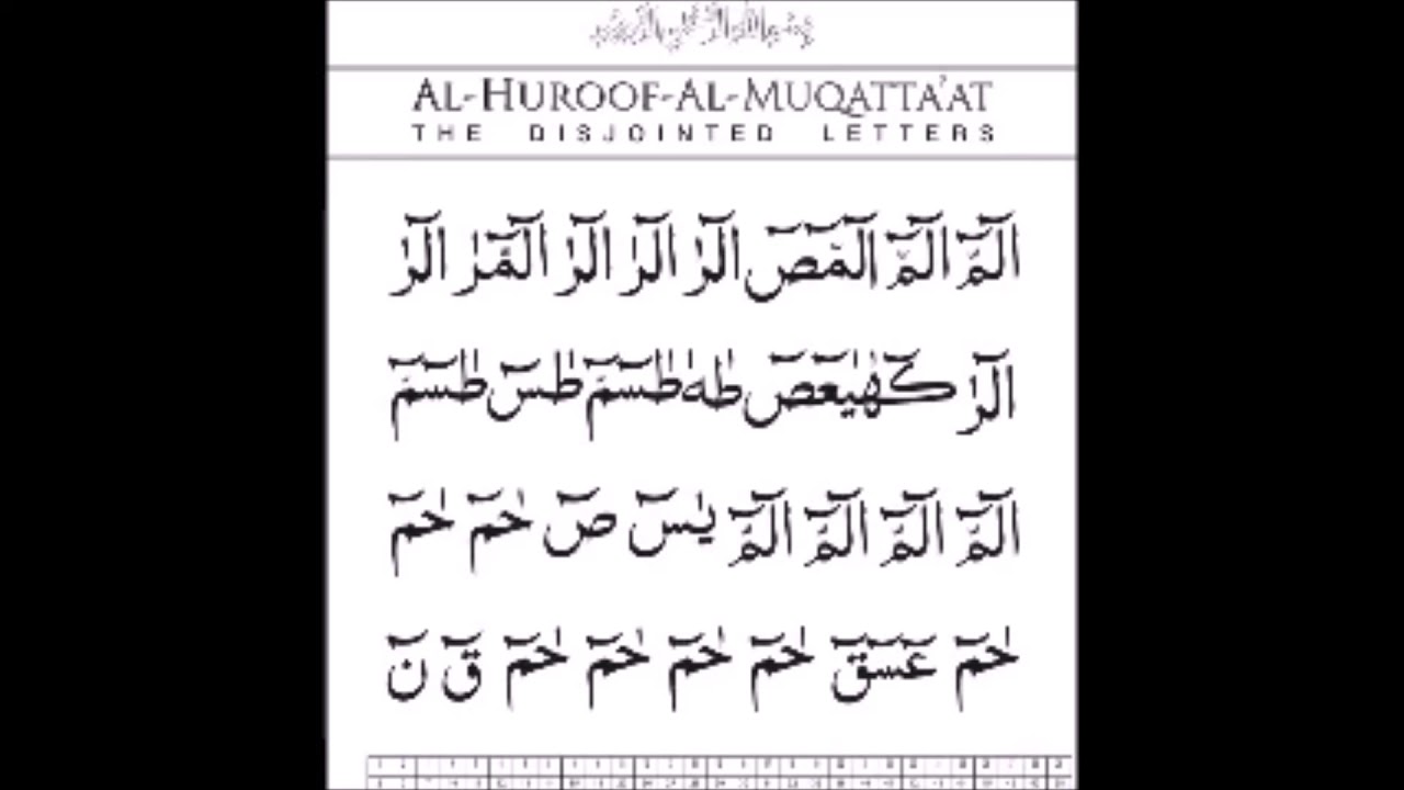 Haroof e Muqattaat ki hiqmat kya hai - YouTube