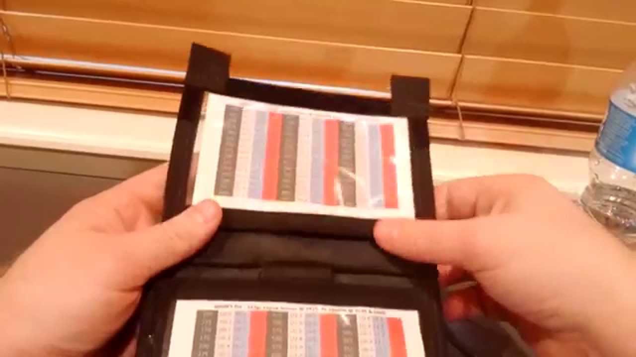 Sunrise Tactical Arm Band - YouTube