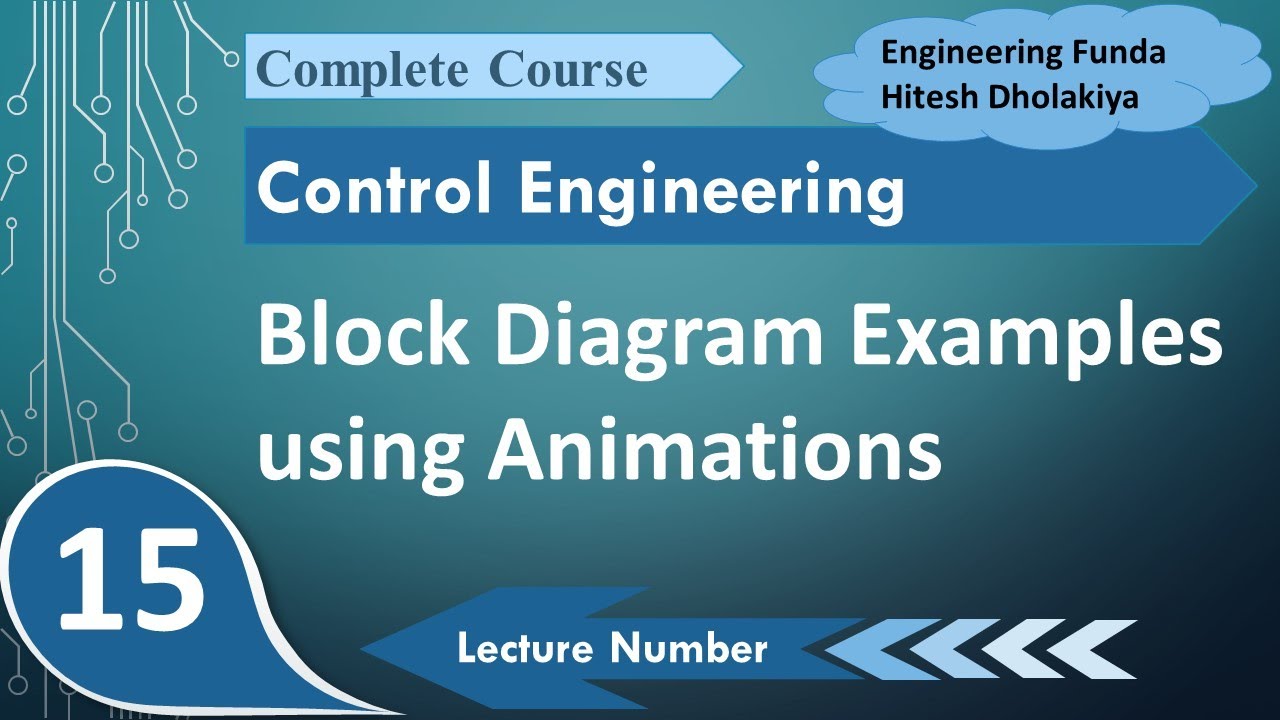 Block Diagram Reduction Examples: Visualizing Techniques with Animation ...