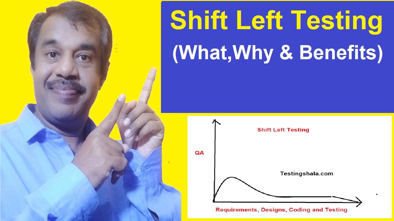 shift left testing (what, why and its benefits) | testingshala - YouTube