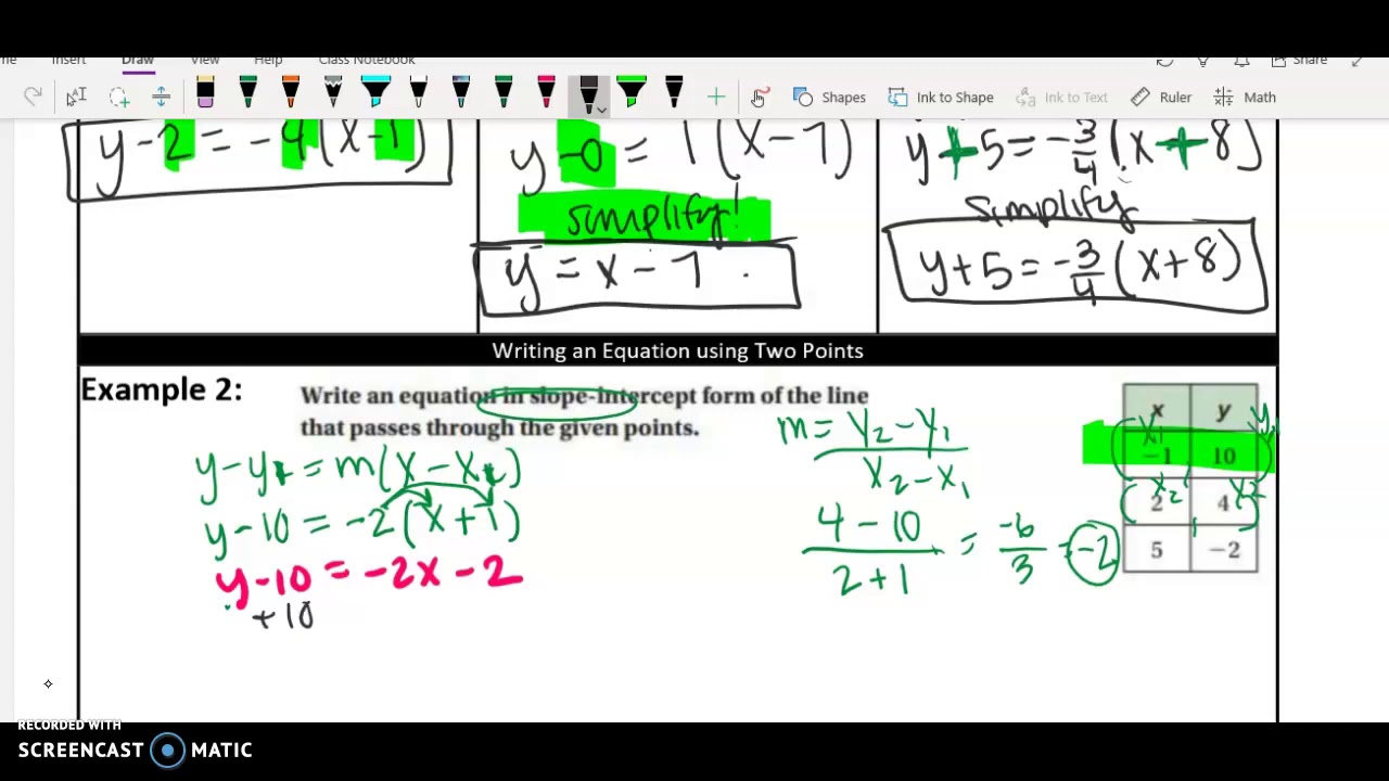 13.7 Point Slope Form - YouTube