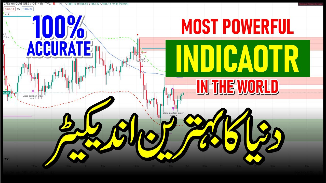 Most powerful indicator in the world | Best indicator 2023 | Most ...