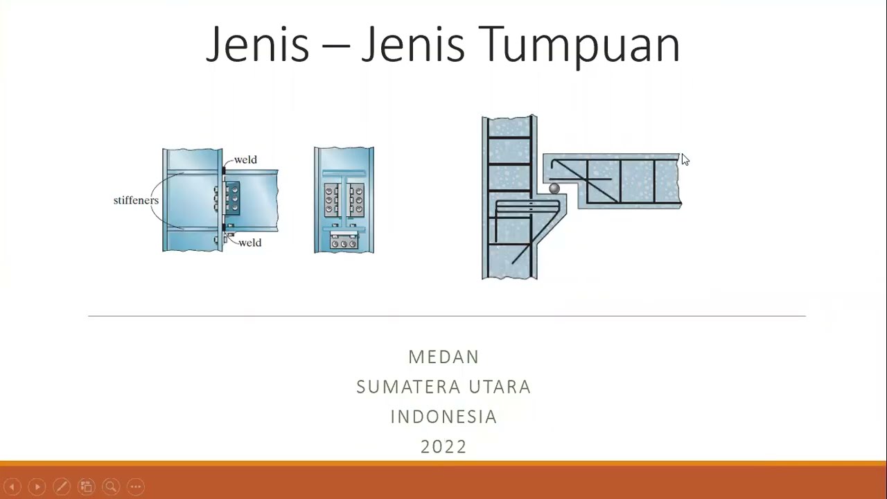 Cara Mudah Mengetahui Jenis - Jenis Tumpuan (Type of Supports) Pada ...