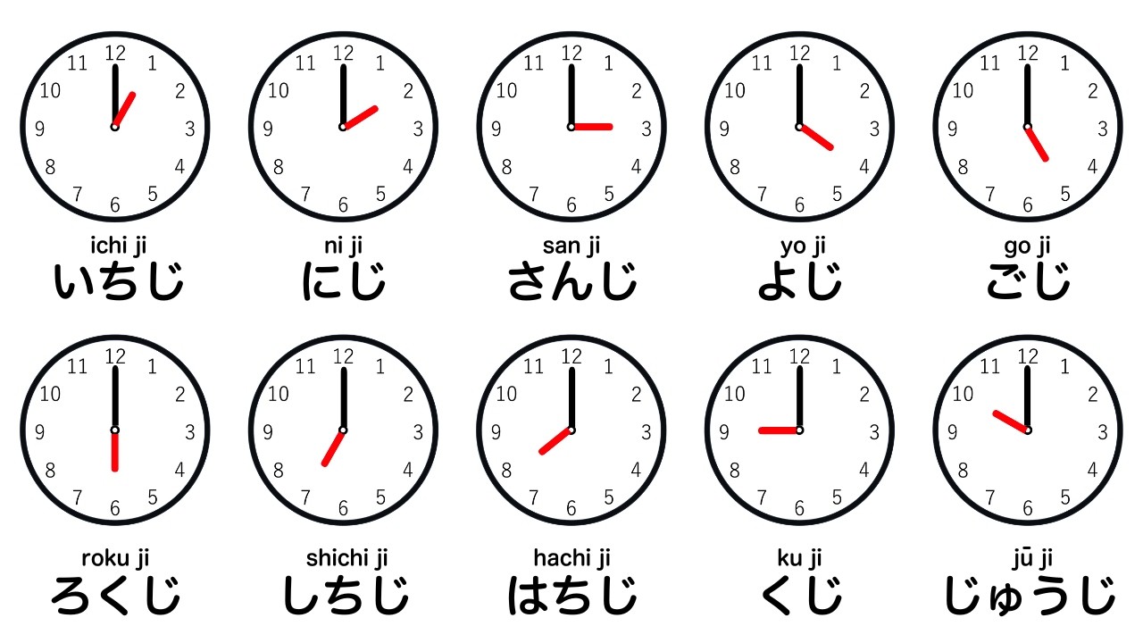 Telling the Time in Japanese - YouTube