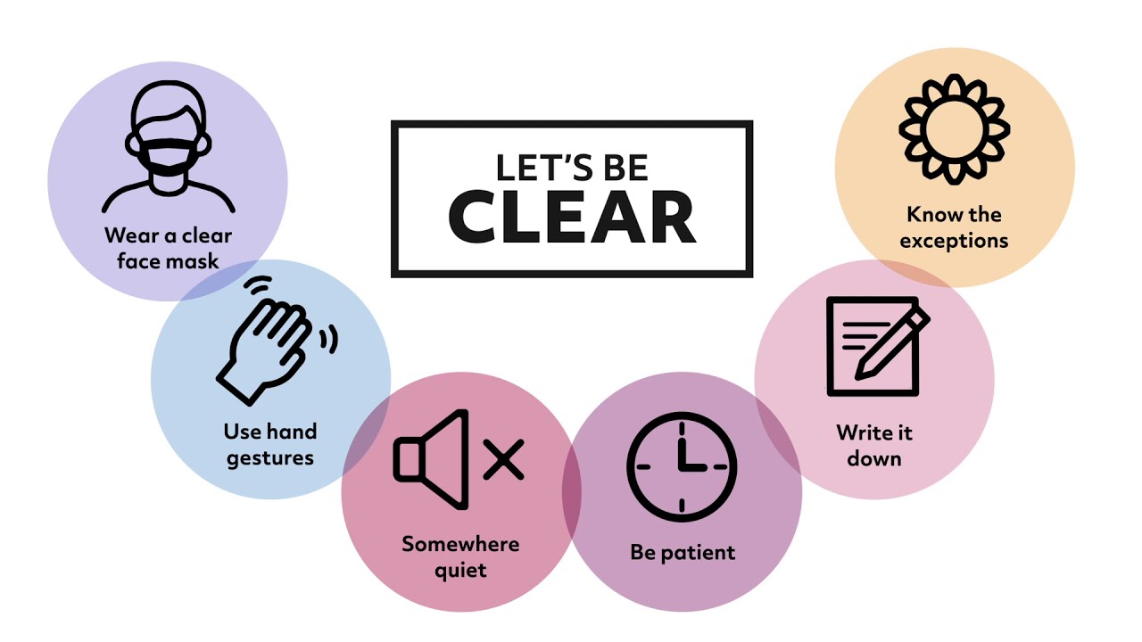 Let's Be Clear | 6 Ways to communicate clearly during the pandemic ...