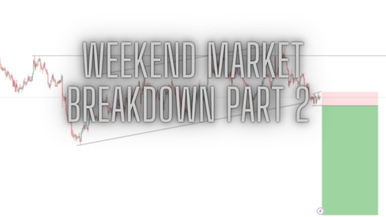 Weekend Trading Market Analysis On Forex, Indices and Metals Part 2 ...