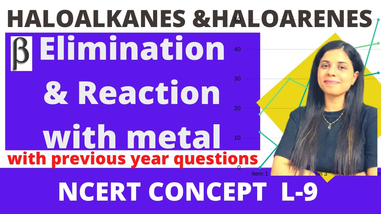 8. Beta elimination reaction | Haloalkanes and haloarenes ...