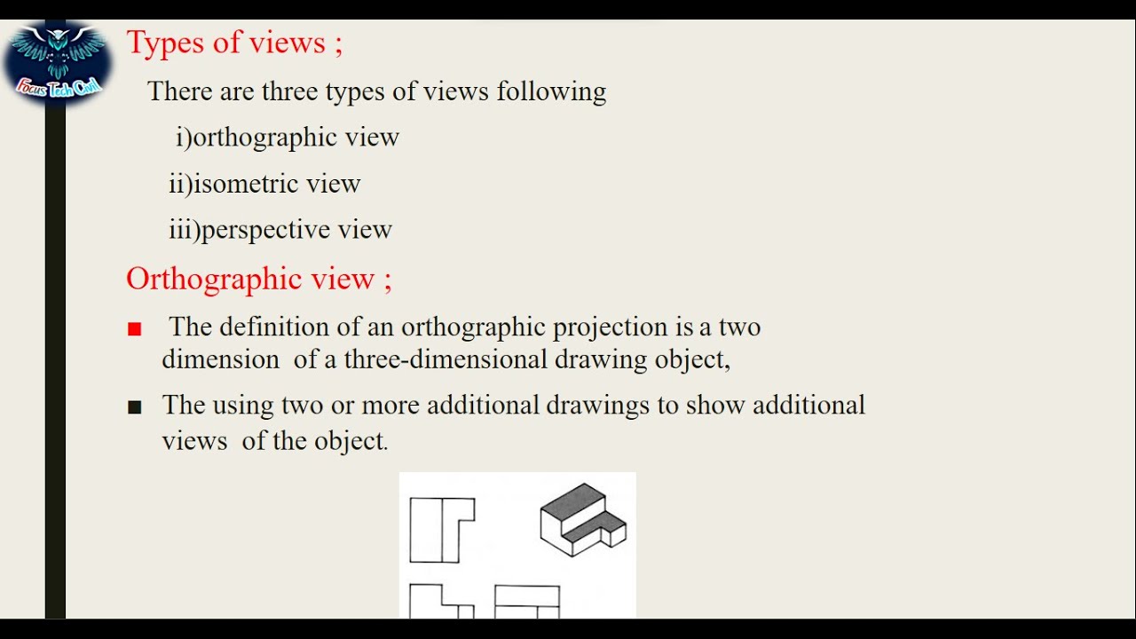 Types of views AutoCAD Basics for Beginners in Tamil 1 - YouTube