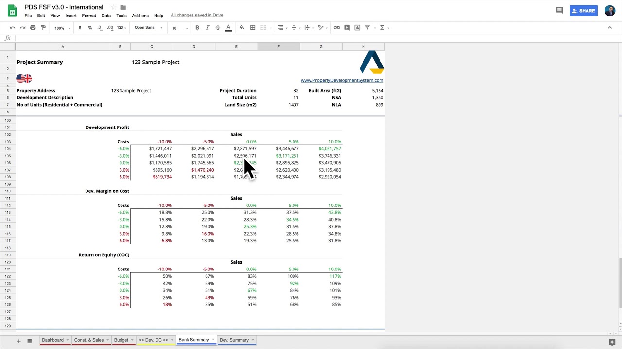 Sensitivity Analysis In Property Development - YouTube
