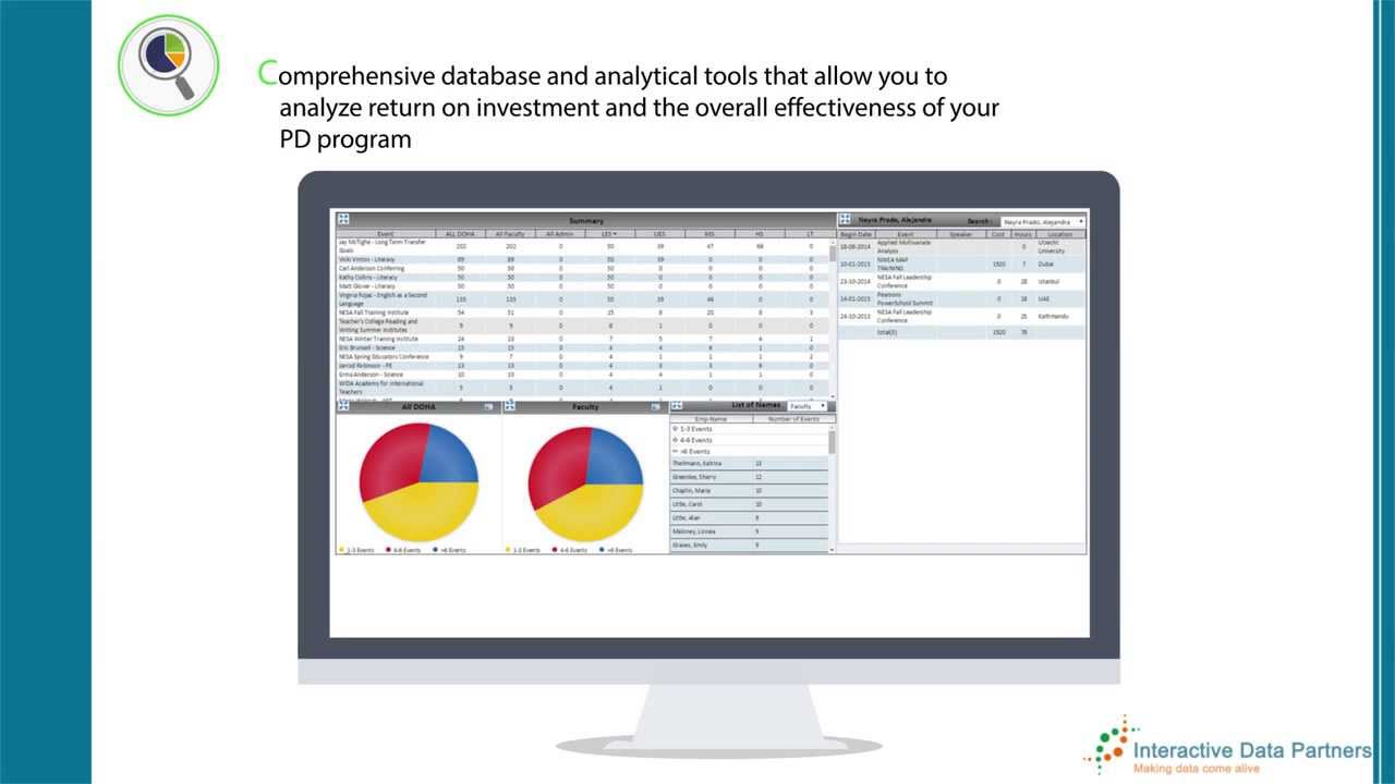 IDP PROFESSIONAL DEVELOPMENT TRACKER - YouTube