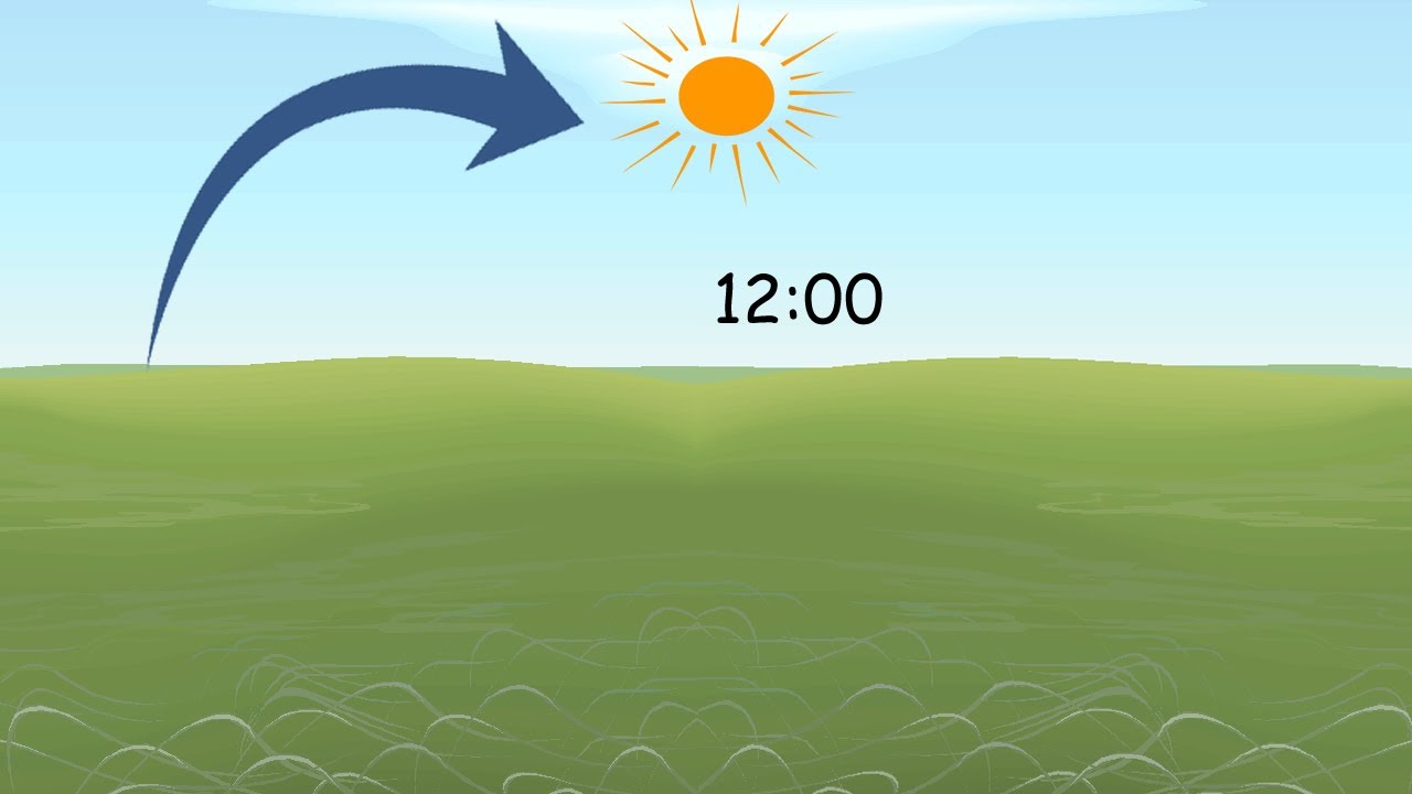 noon,midday ASL - YouTube