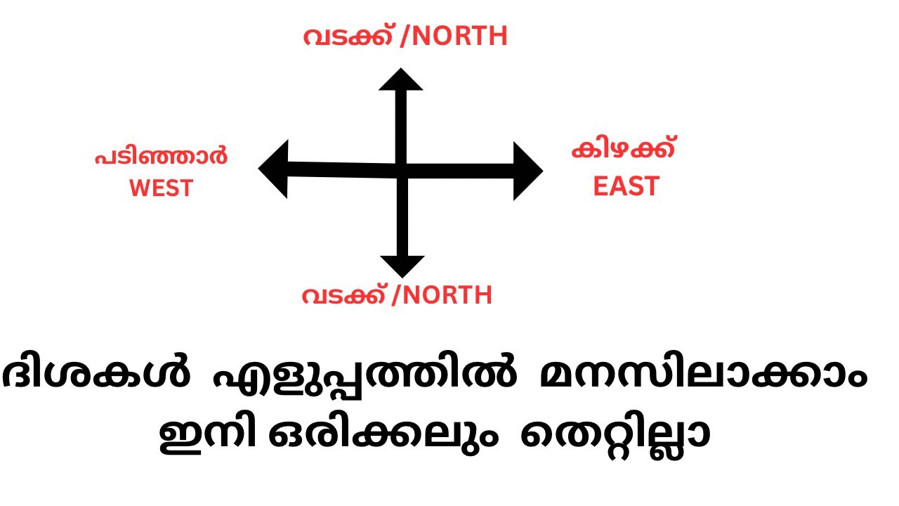 ഇനി എനിക്ക് ദിശ നോക്കാൻ അറിയില്ല എന്ന് ആരും പറയരുത് ||എളുപ്പത്തി ...