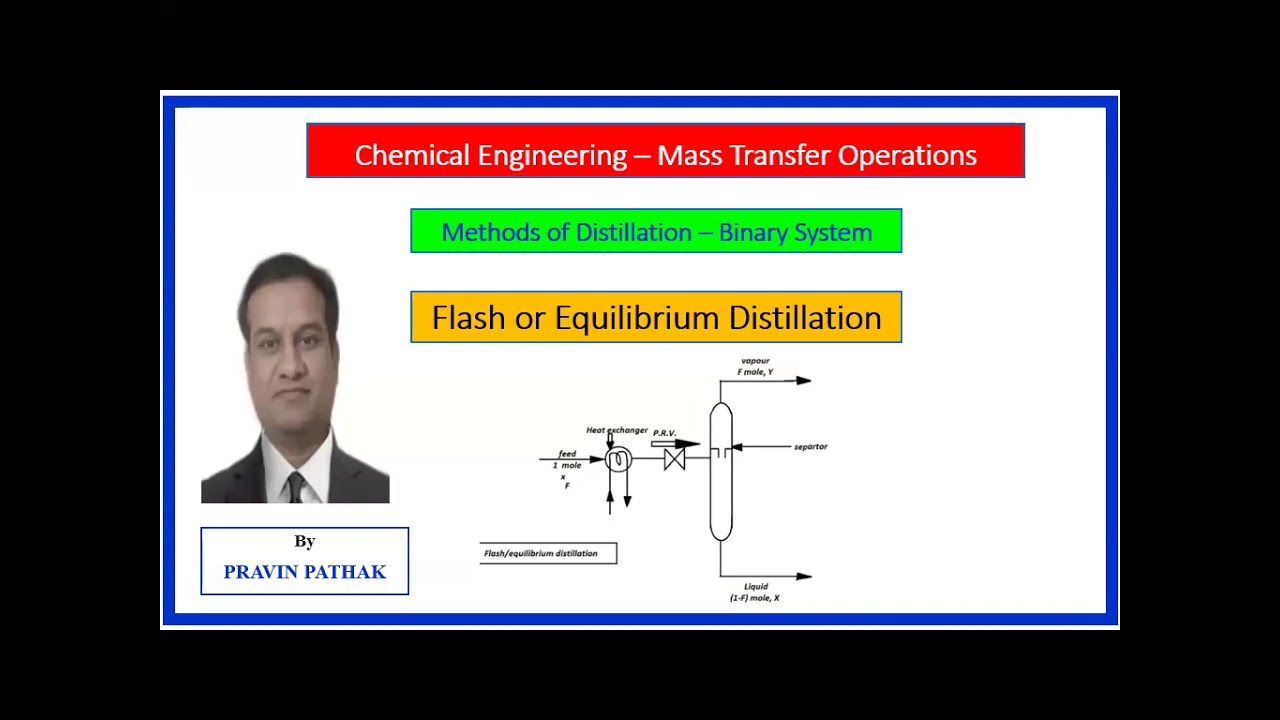 Flash or Equilibrium Distillation - YouTube