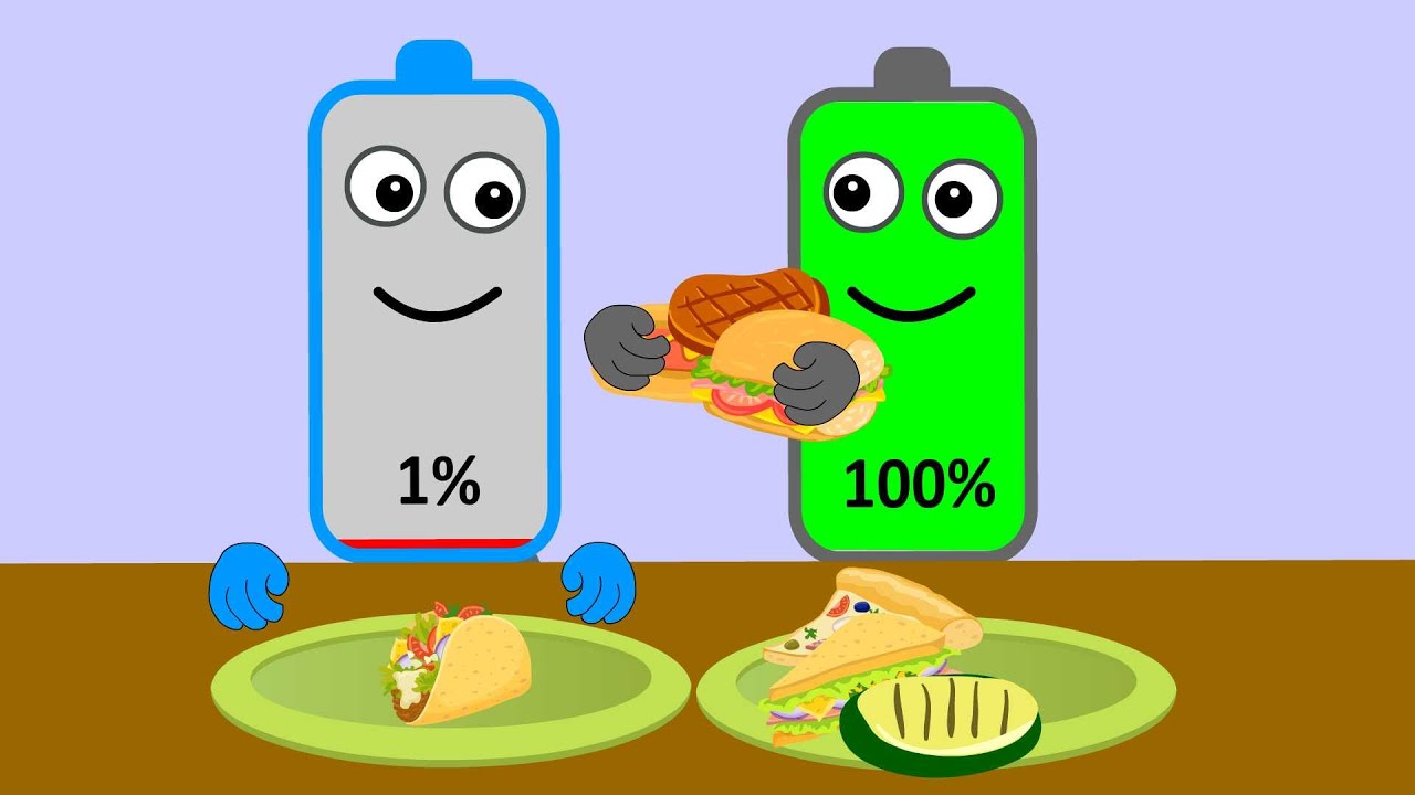 Always Share With Your Friends | Asmr Mukbang Animation | Battery ...