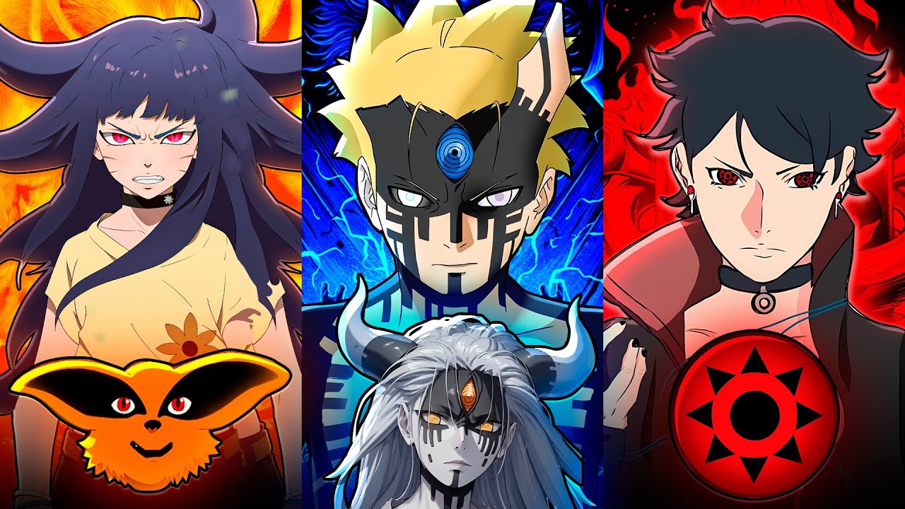 BORUTO THE NEW POWERS OF THE NEW GENERATION Boruto Two Blue Vortex ...