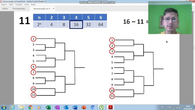 EliminatÓria Dupla Tabela Com 6 E 8 Equipes🤤 Viva A Emoção Dos Power