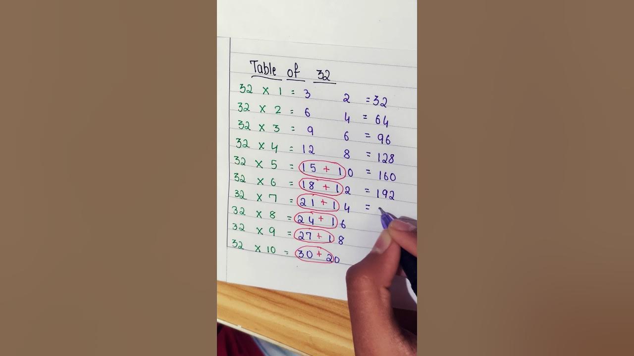 Learn 32 Table Trick | Easy and Fast way to Learn Tables | Math Tips and Tricks #maths #shorts # ...