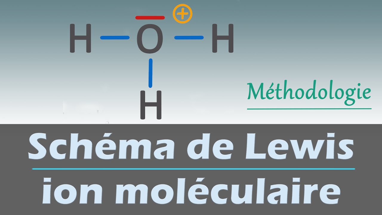 Schéma de Lewis - ️ Ion moléculaire (Oxonium) | Physique Chimie | Lycée ...