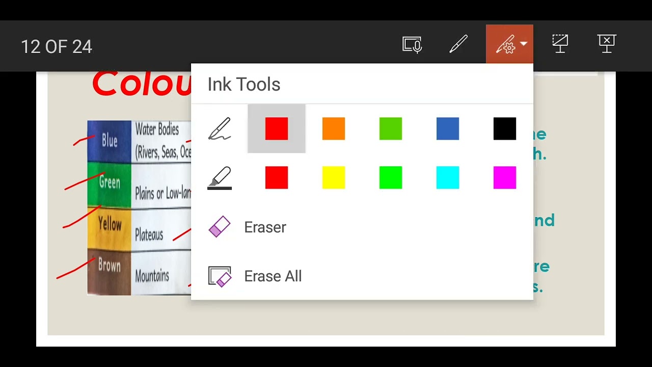 6th class social studies - L-3 Maps, Topic: Symbols - YouTube