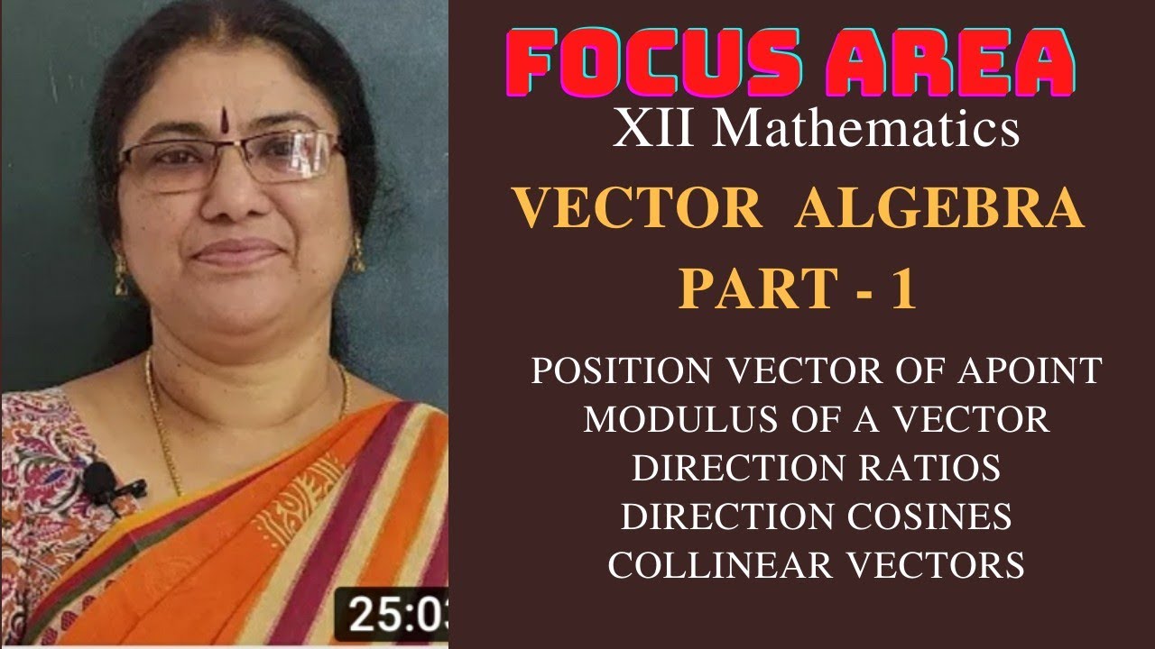 Plus Two Maths| VECTOR ALGEBRA| Part -1| position vector| modulus of a ...