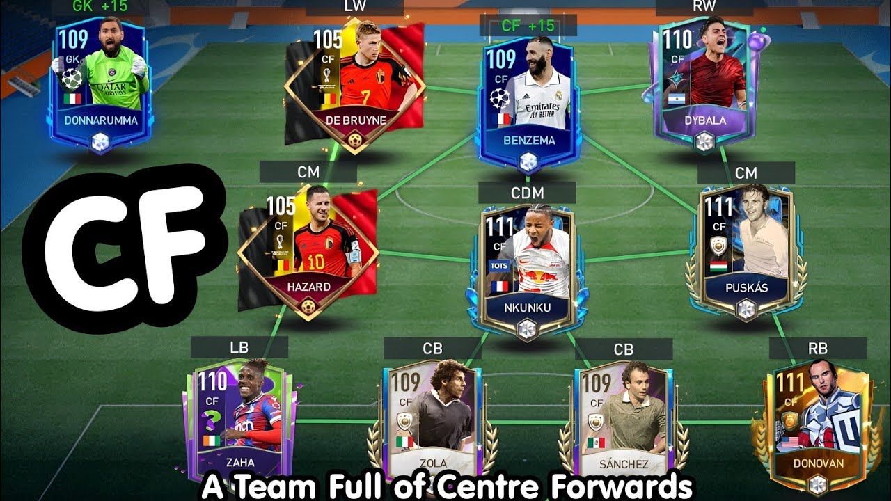 Playing with a Team Full of Centre Forwards(CF) - YouTube