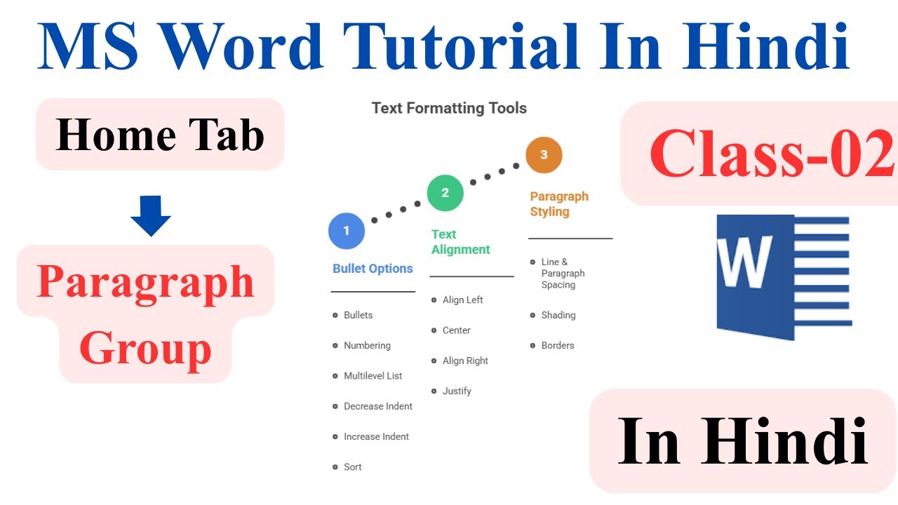 Paragraph Group In Home Tab | Ms Word Tutorial In Hindi | Paragraph ...